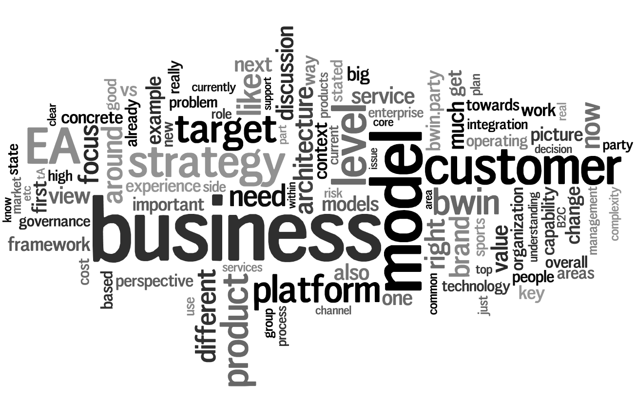 Ultra - Diagnóstico Operacional